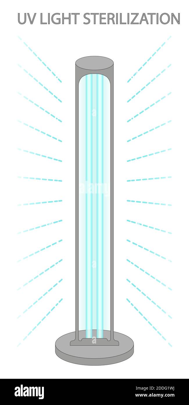 Ultraviolet bactericidal lamp. Surface cleaning, medical disinfection ...