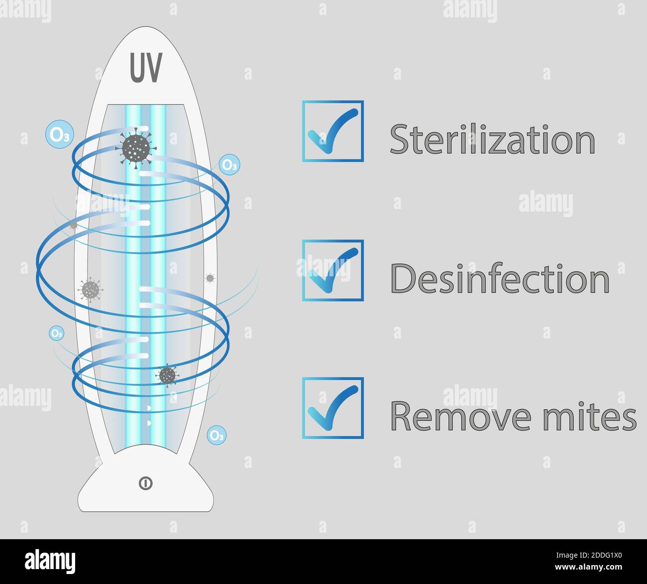 Ultraviolet disinfection technology Stock Vector Images - Alamy