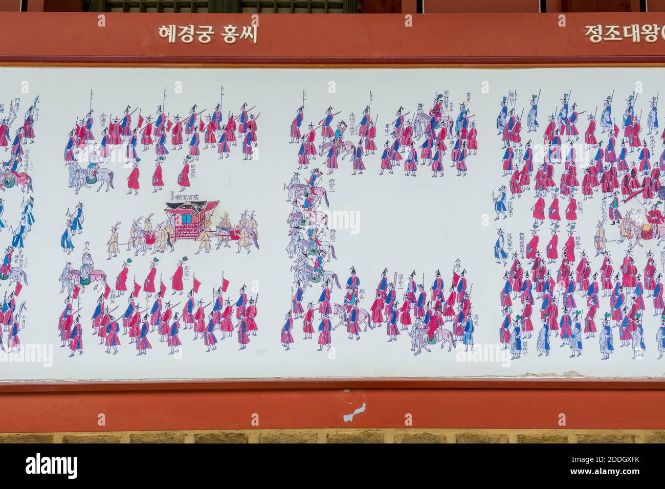 Drawing of events in the Hwaseong Haenggung Palace is the largest one ...