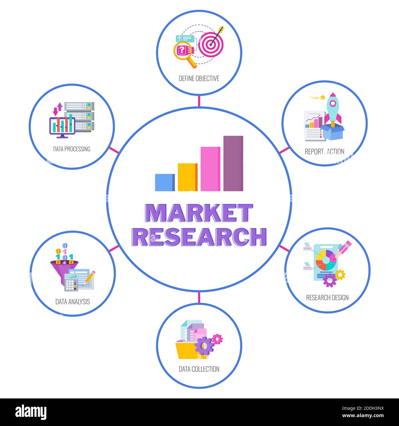 Business investment sales profits data Stock Vector Images - Alamy