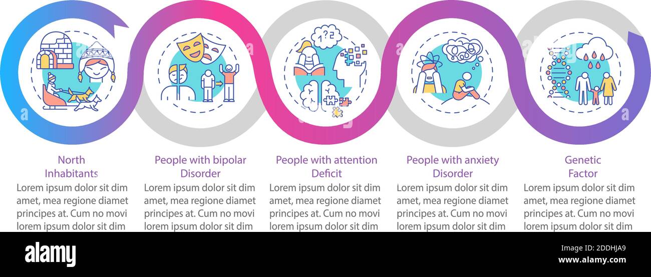 At risk groups Stock Vector Images - Alamy