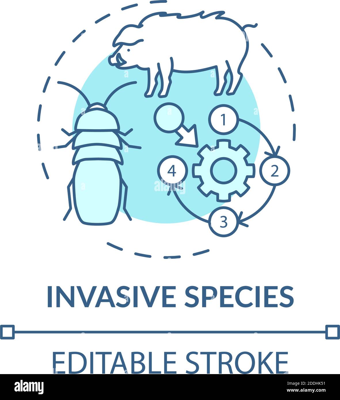 Control of invasive species Stock Vector Images - Alamy
