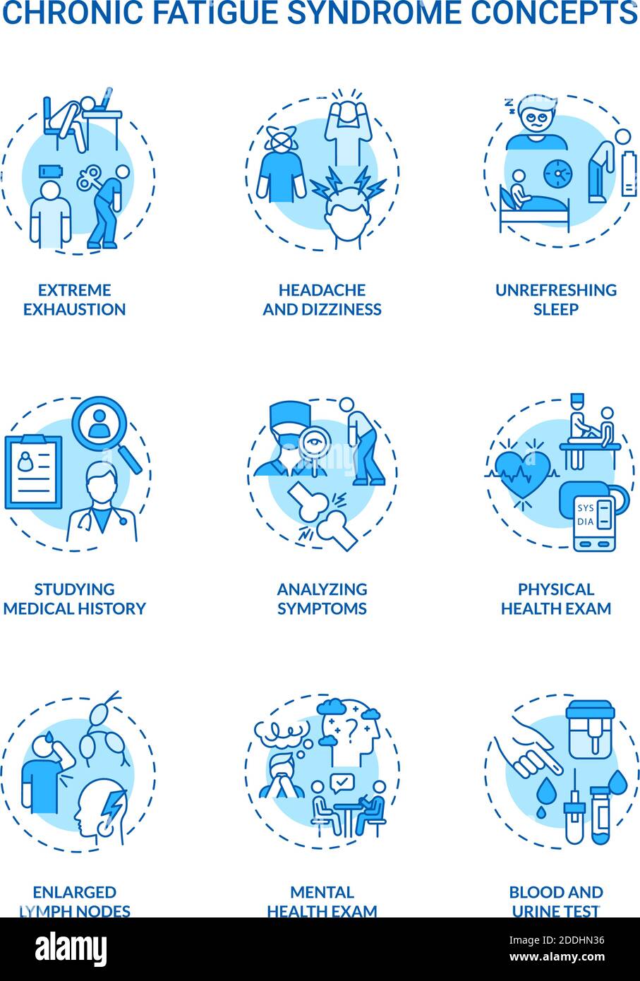 Chronic headache fatigue Stock Vector Images - Alamy