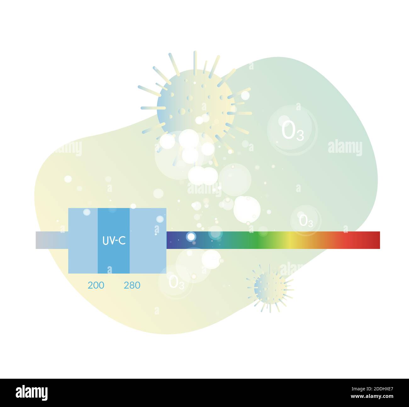 Uvc vector vectors hi-res stock photography and images - Alamy