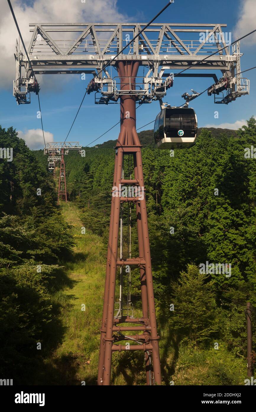 Vertical aerial view of the Hakone Ropeway to Togendai-ko travelling ...