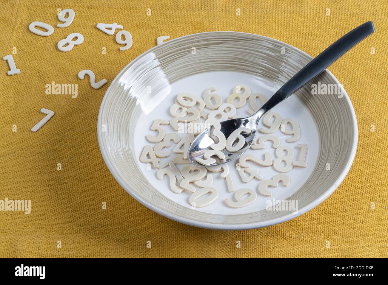 a plate with numbers inside Stock Photo - Alamy