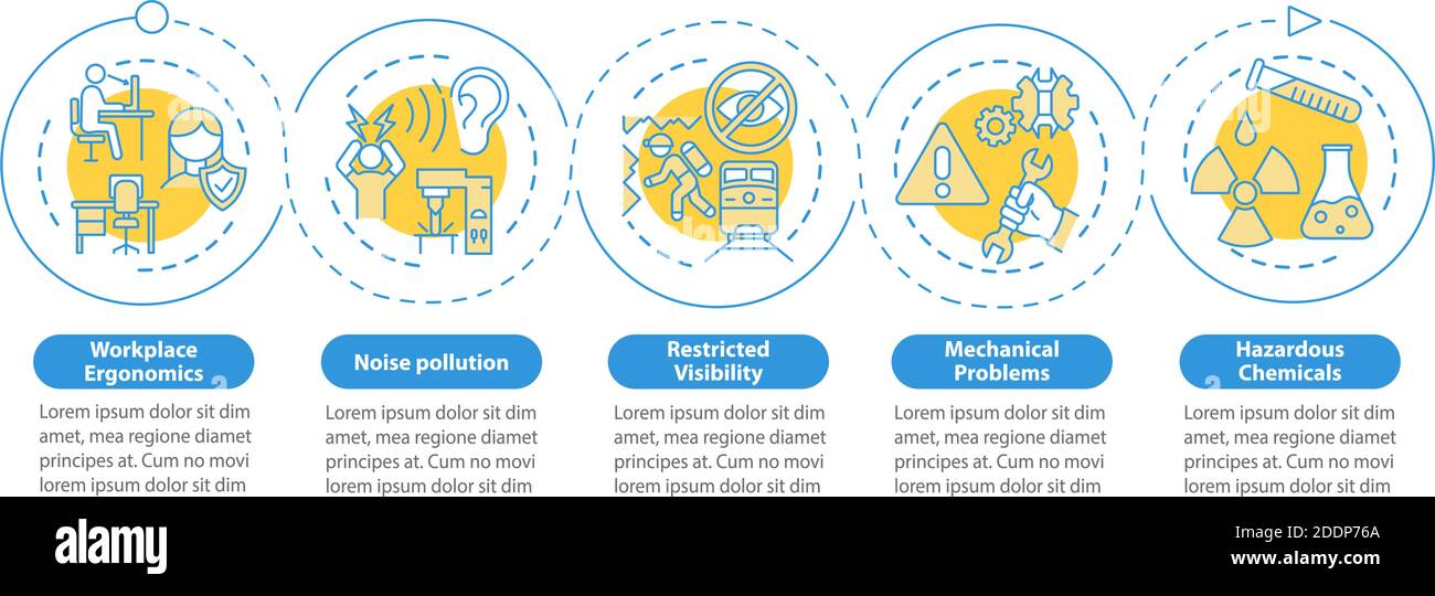 Workplace safety concerns vector infographic template Stock Vector ...