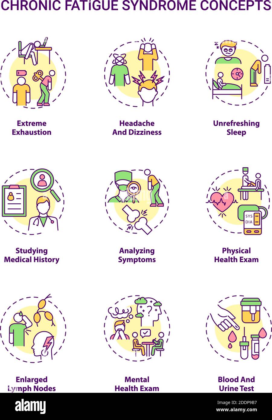 Chronic fatigue syndrome concept icons set Stock Vector Image & Art - Alamy