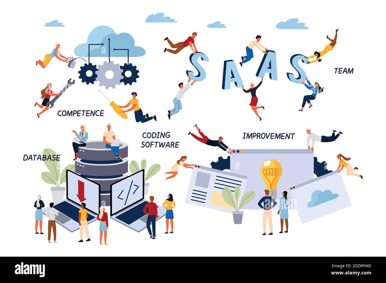 Business Concept of SAAS, Coding Software, Improvement, Database ...