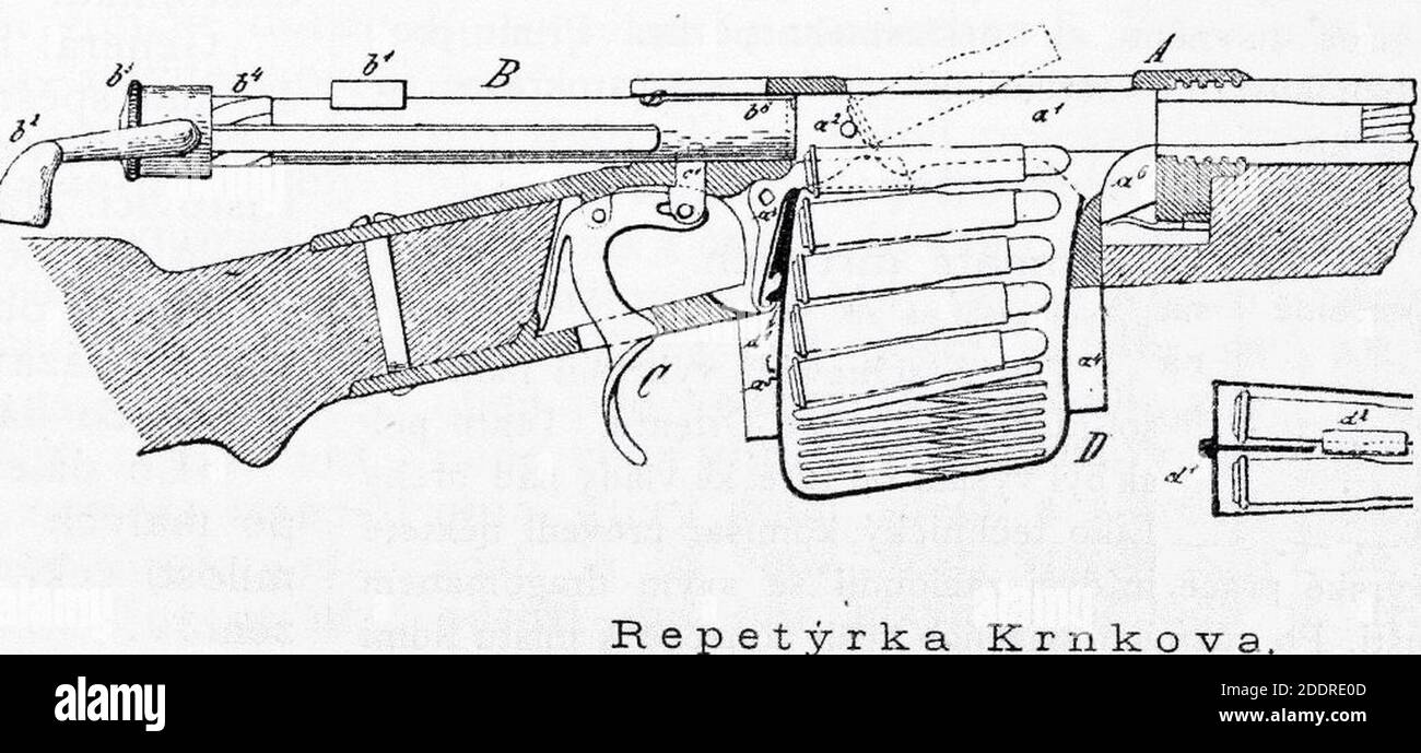 Krnka hi-res stock photography and images - Alamy