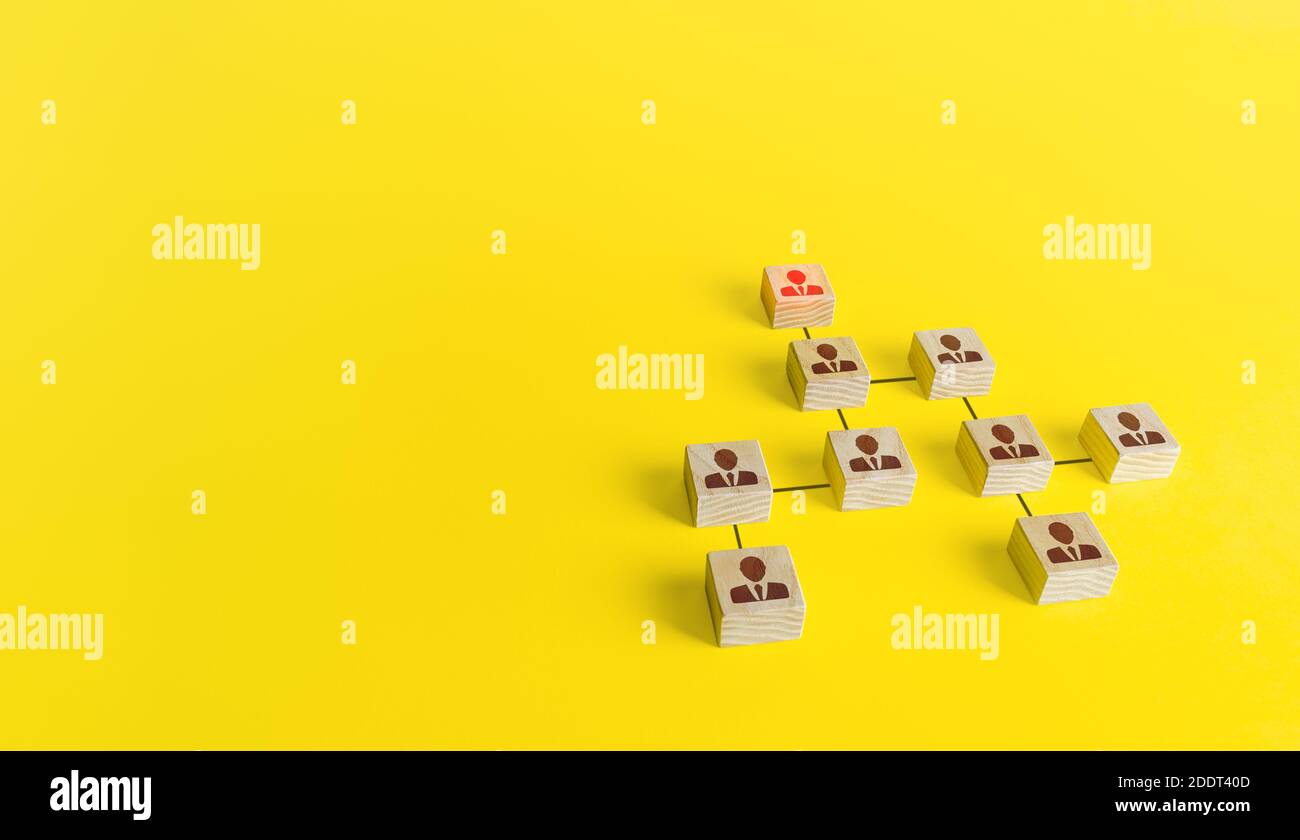 Organizational chart hi-res stock photography and images - Alamy