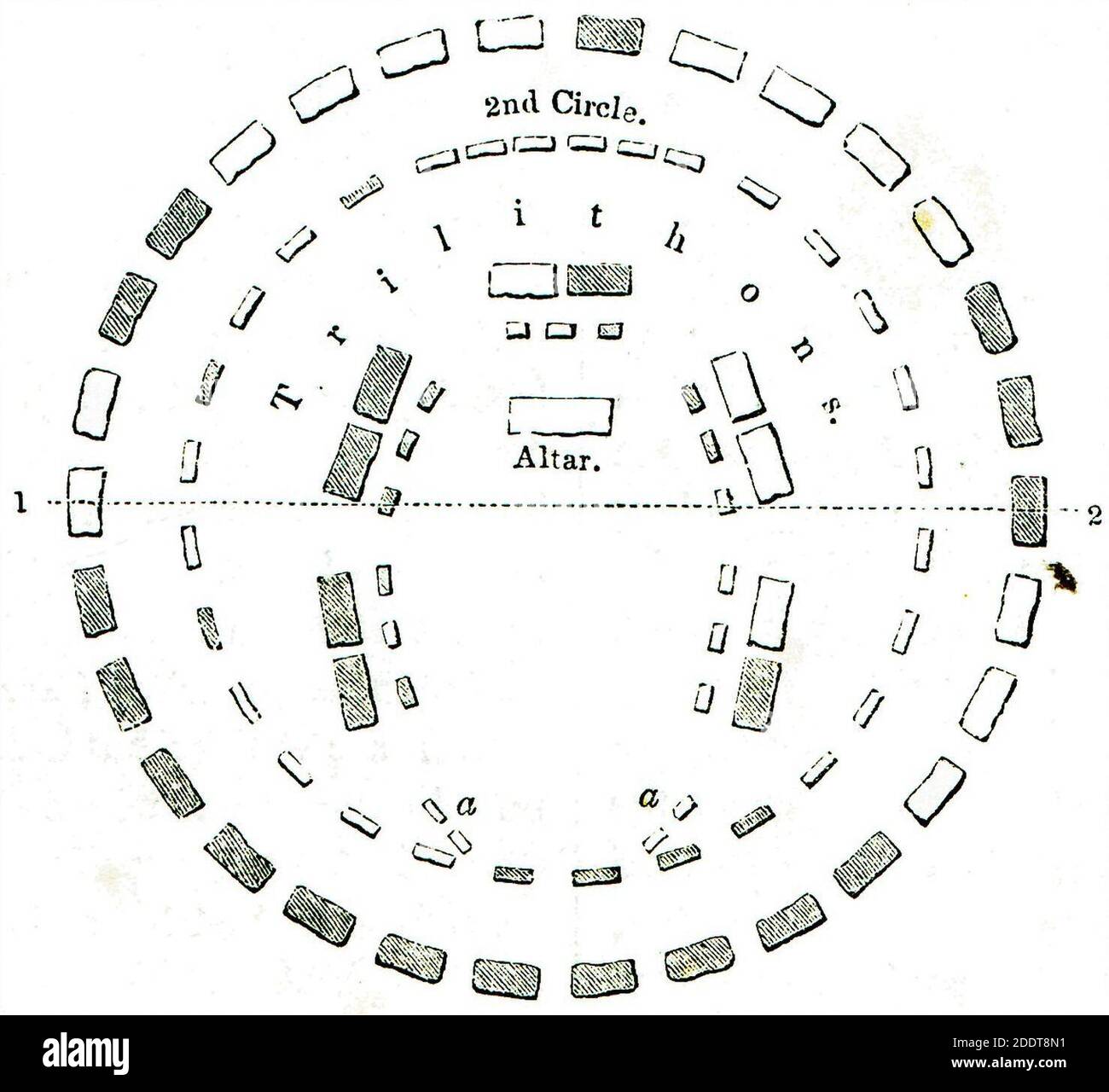 Plan of stonehenge hi-res stock photography and images - Alamy