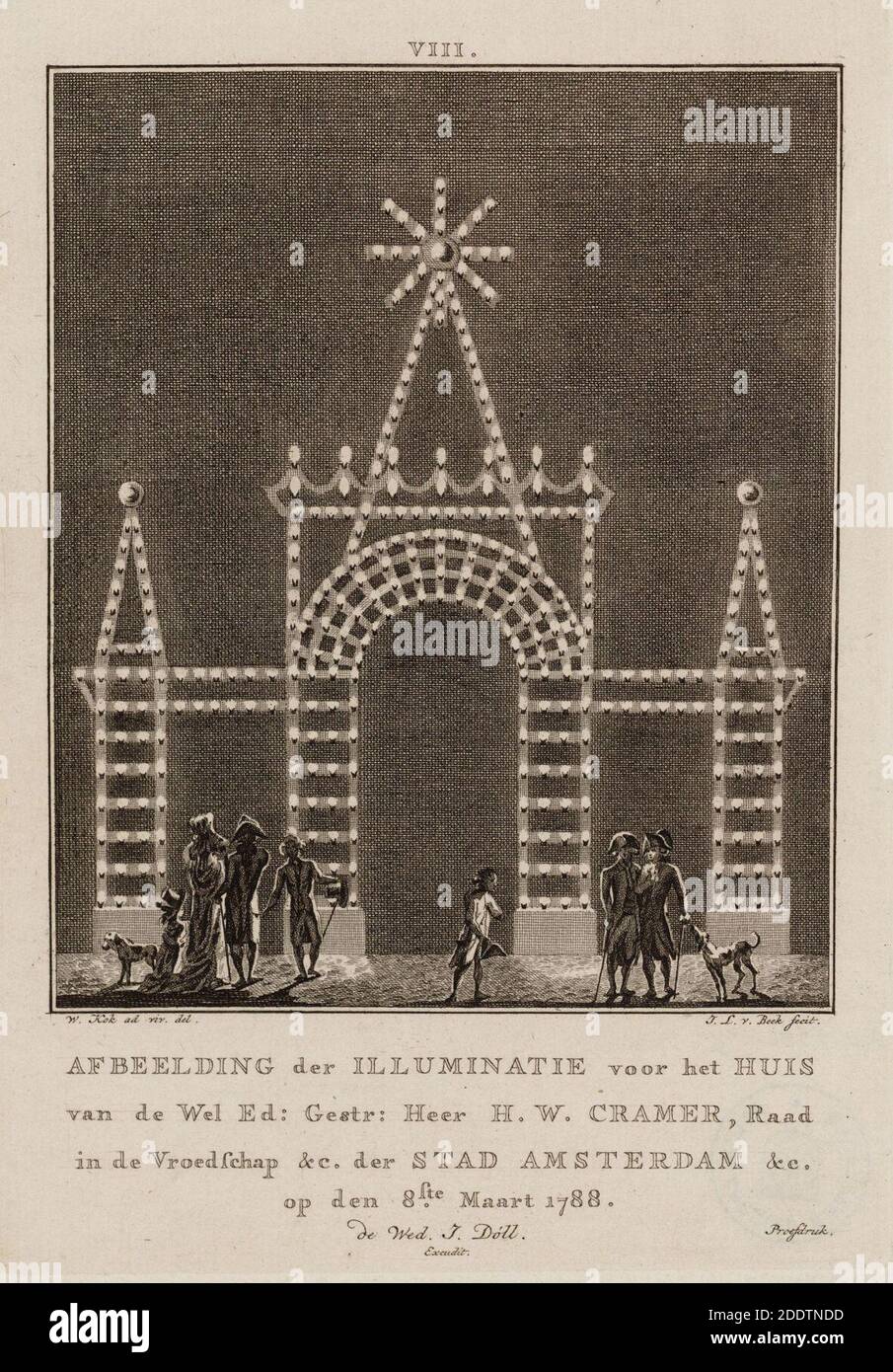 Kok, Willem (1761-1807 Stock Photo - Alamy