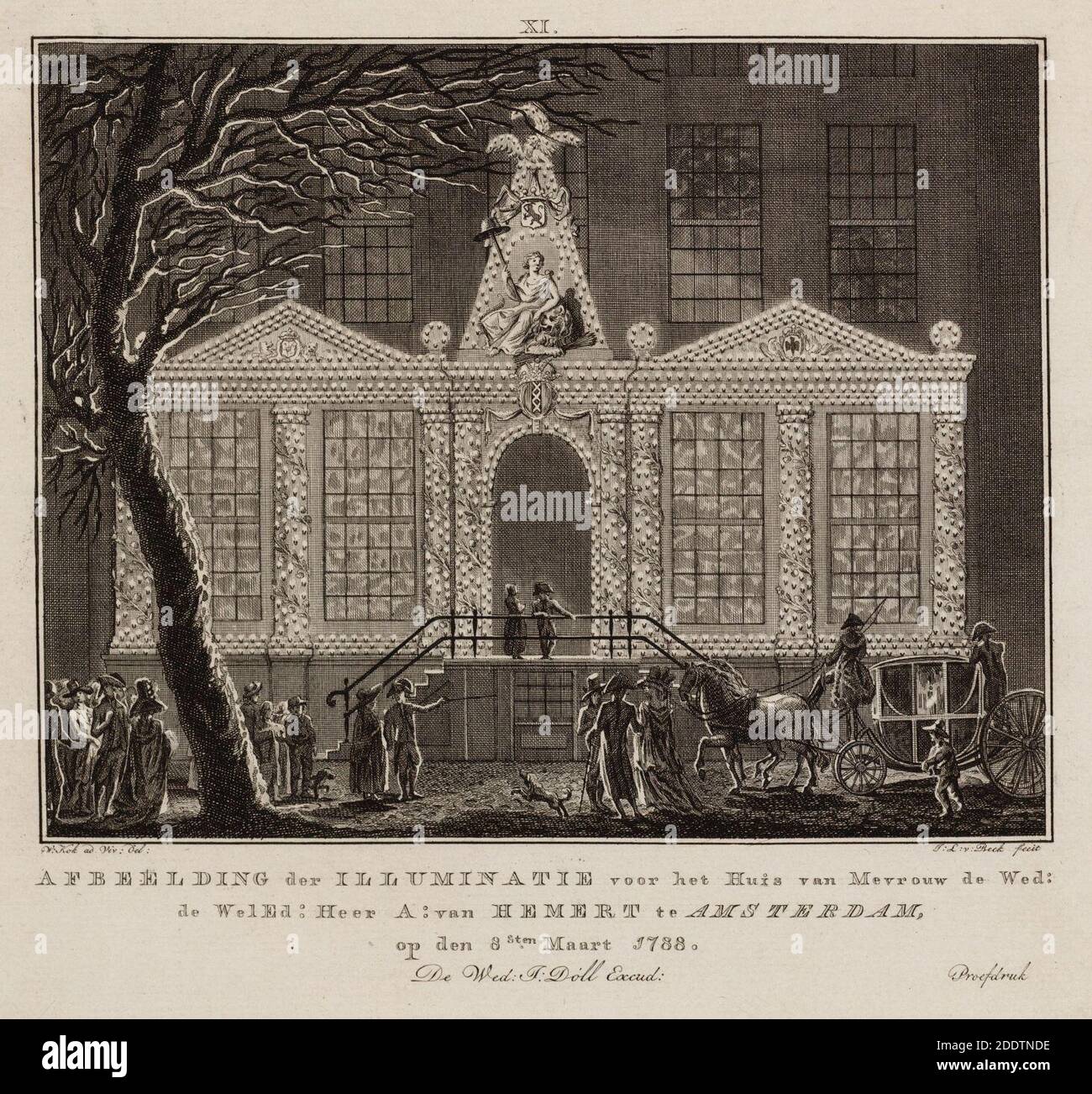 Kok, Willem (1761-1807 Stock Photo - Alamy