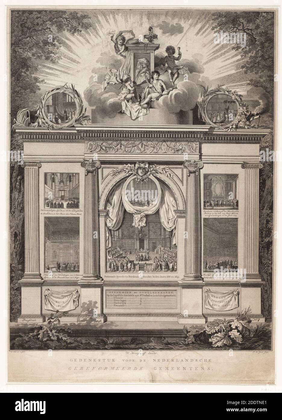 Kok, Willem (1761-1807 Stock Photo - Alamy