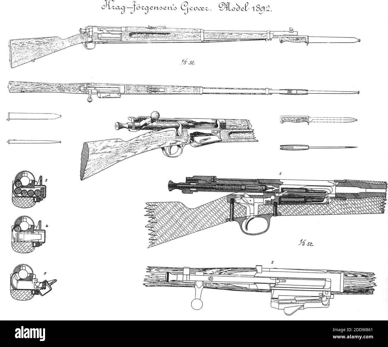 Krag–jørgensen Black and White Stock Photos & Images - Alamy