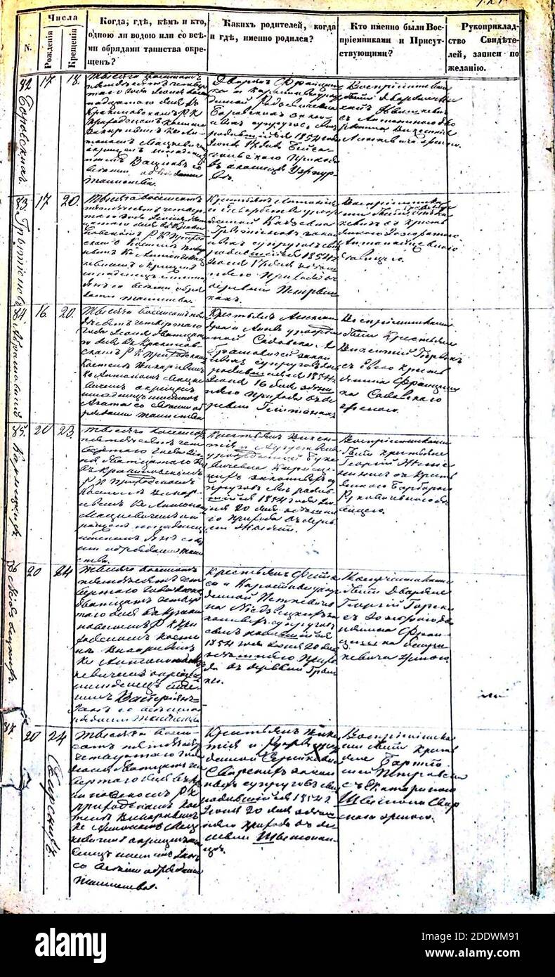 Krekenavos RKB 1849-1858 krikšto metrikų knyga 131 Stock Photo - Alamy