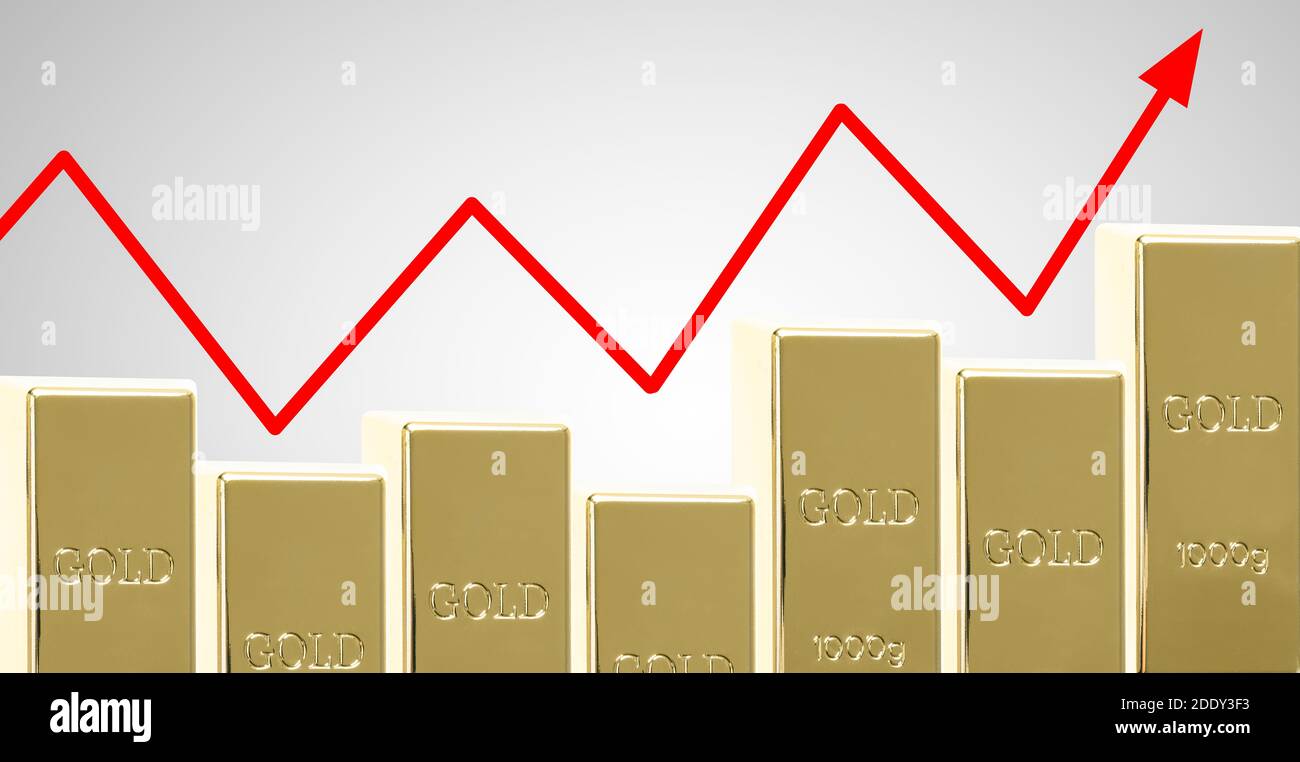 Gold price increase symbolized by rising gold bars and a red chart ...