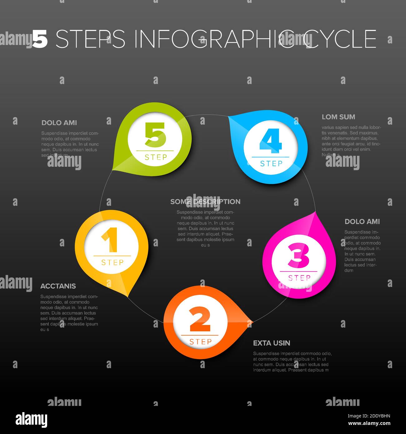 Vector progress cycle steps template with descriptions, icons and ...