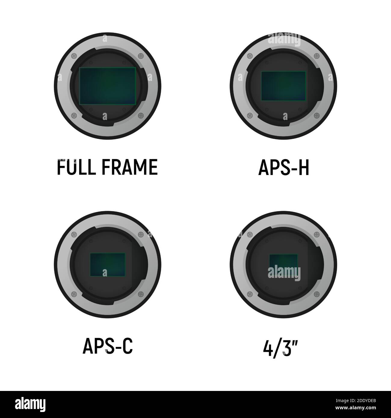 Size of image sensor. Vector illustration. Camera crop factor Stock ...