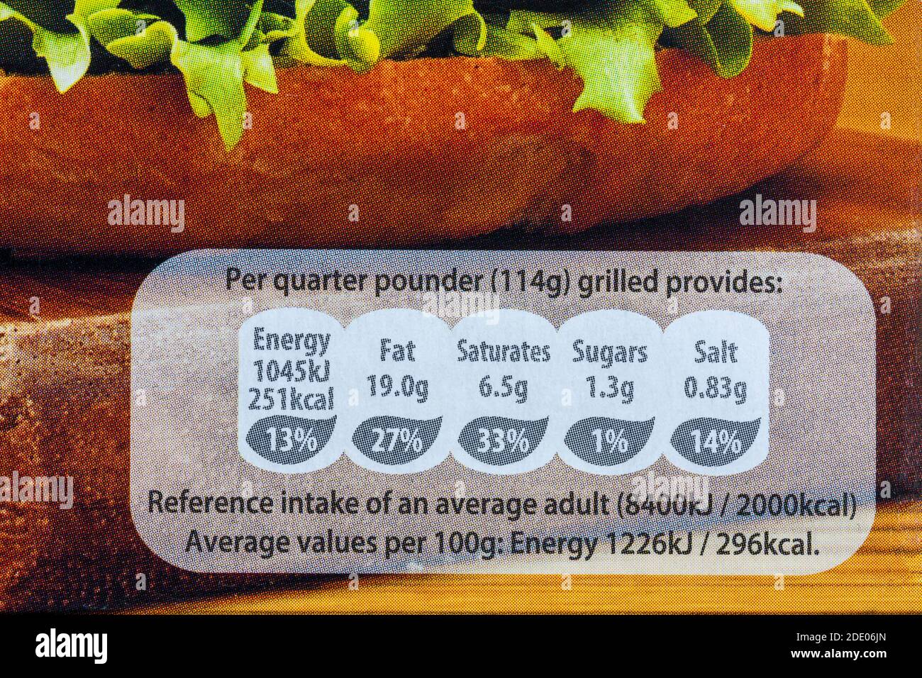 Reference intake nutritional information hi-res stock photography and ...