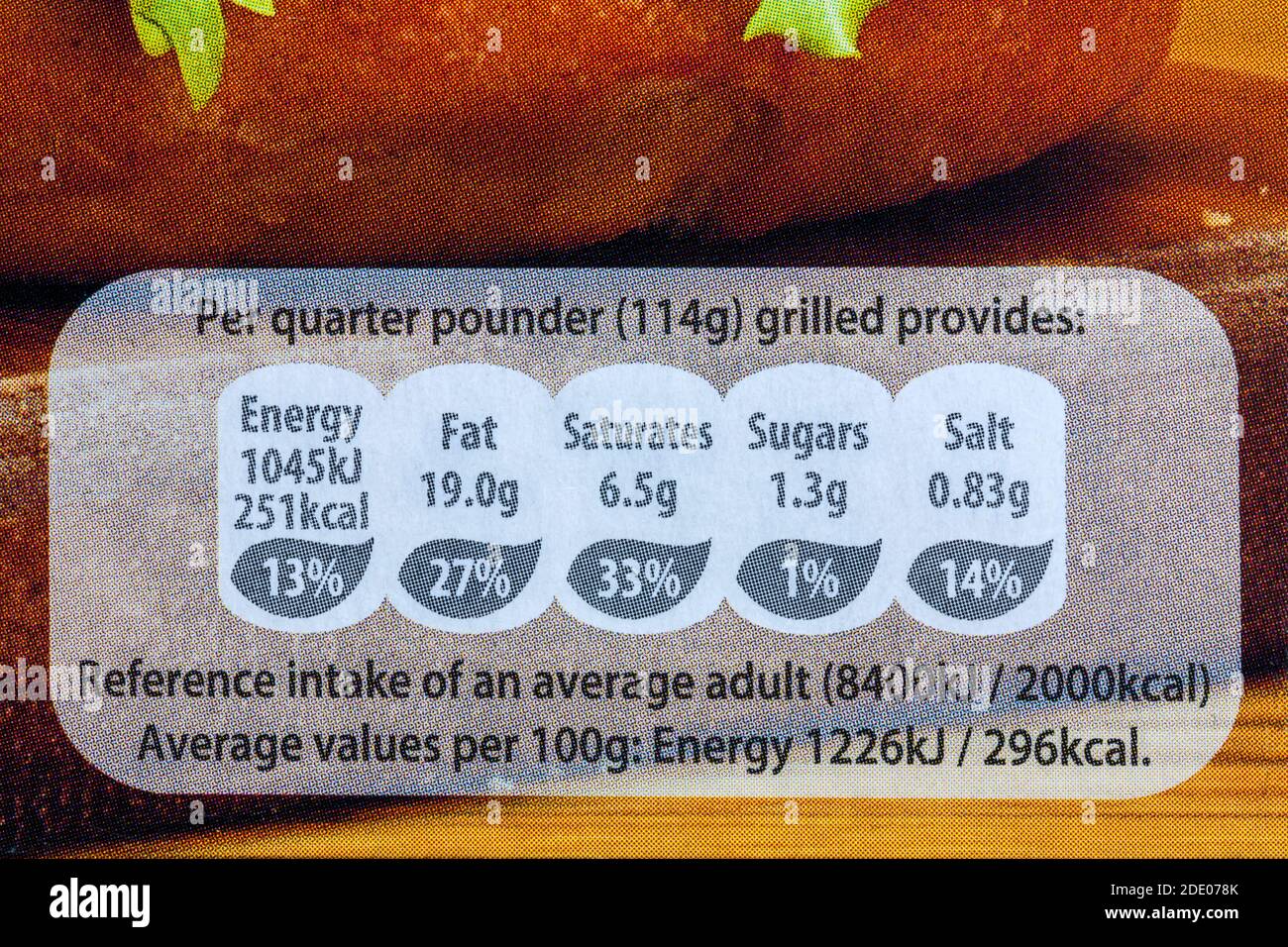 reference intake nutritional information label on packet of Birds Eye ...