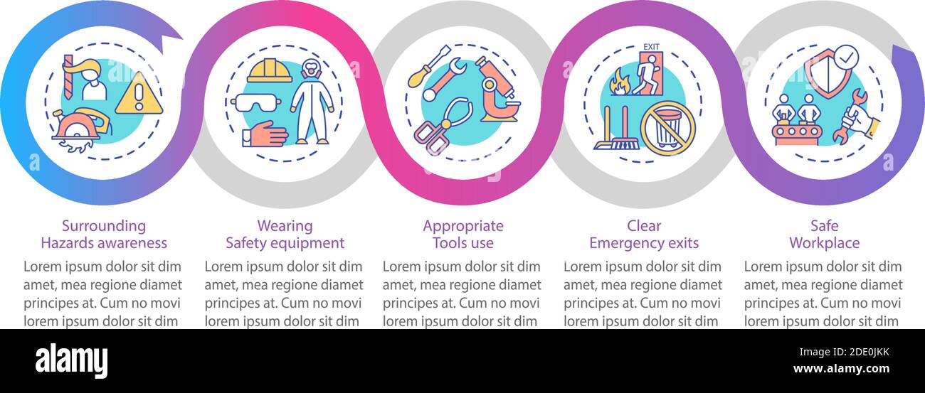 Workplace safety elements vector infographic template Stock Vector ...
