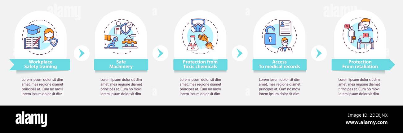 Workplace safety rights vector infographic template Stock Vector Image ...