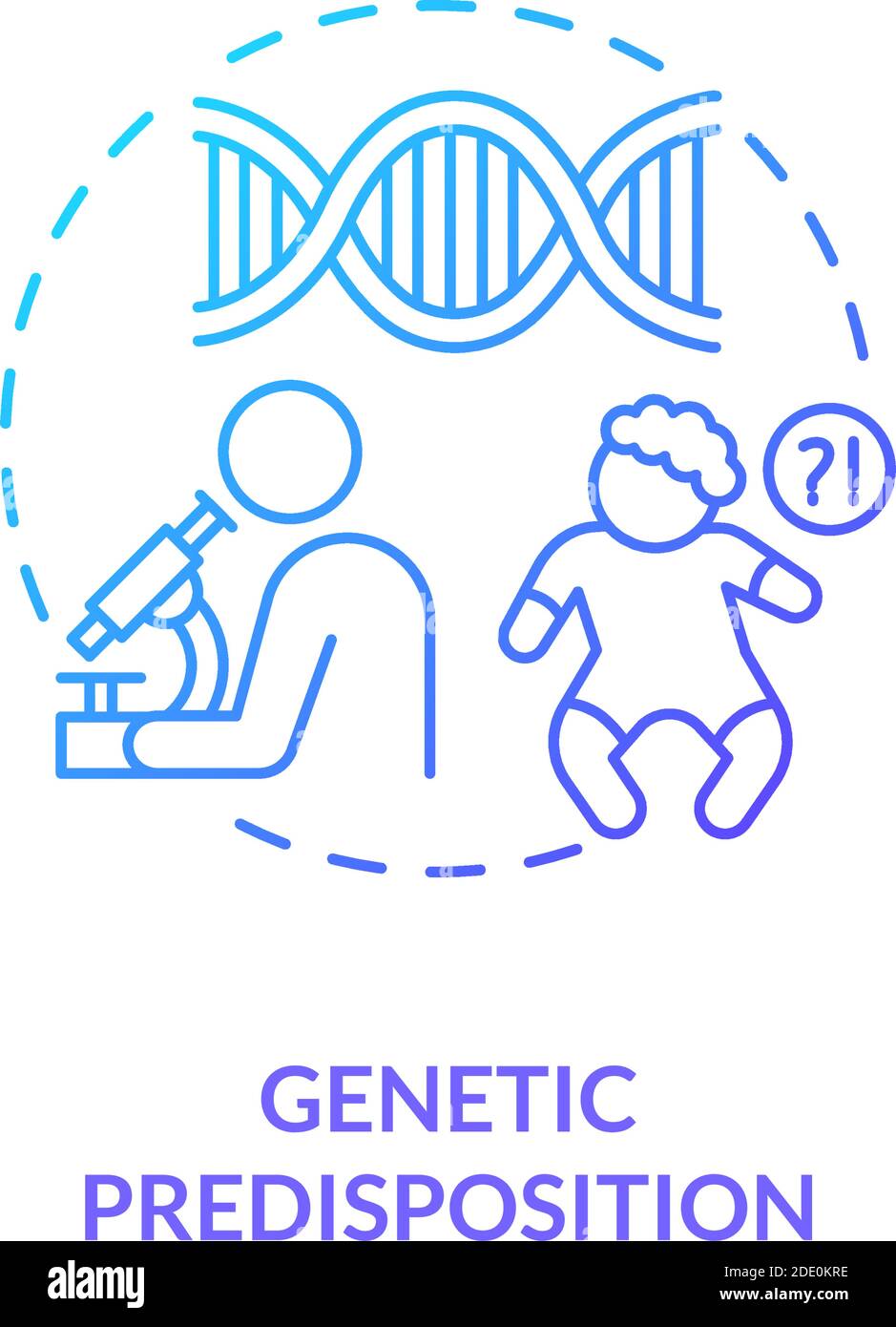 Genetic Predisposition