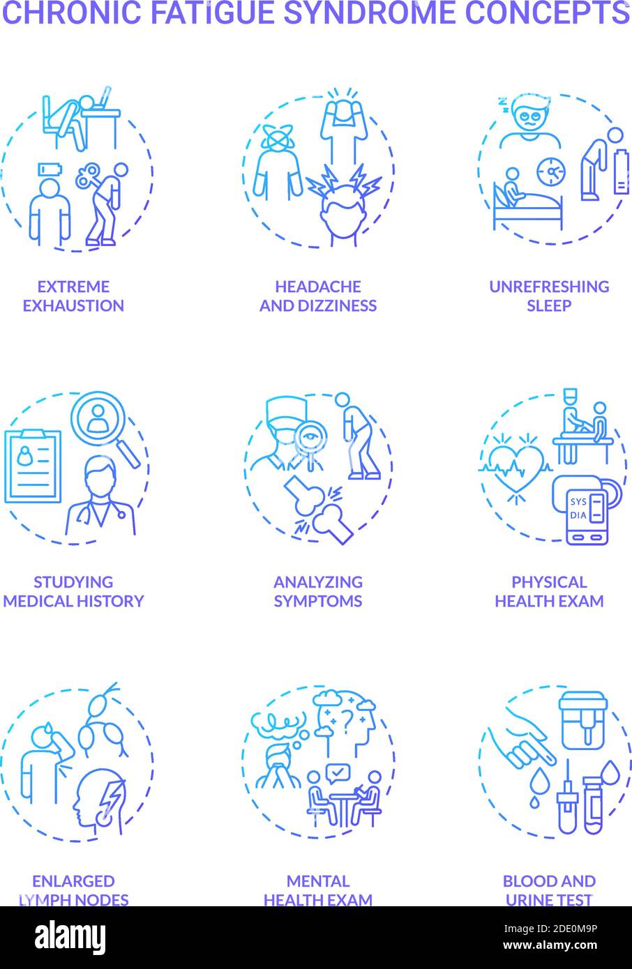 Chronic fatigue syndrome concept icons set Stock Vector Image & Art - Alamy