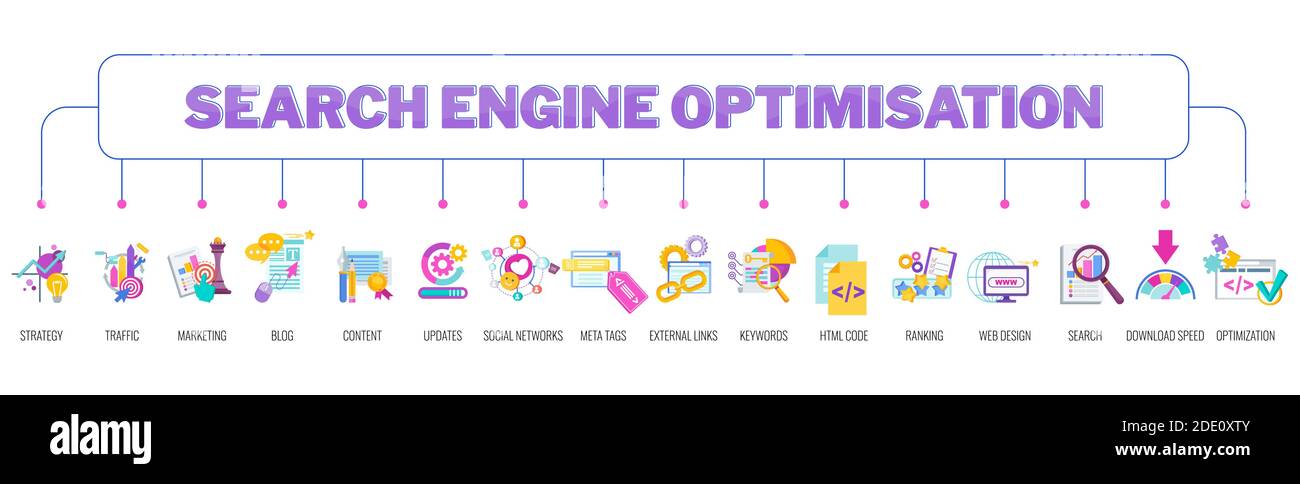 Search Engine Optimization banner with color icons. Flat vector ...