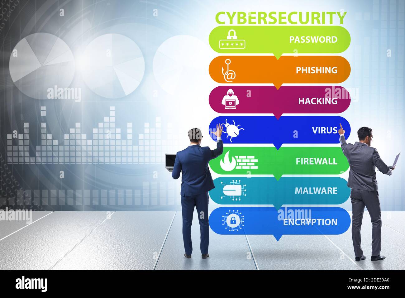 Cybersecurity concept with the key elements Stock Photo - Alamy