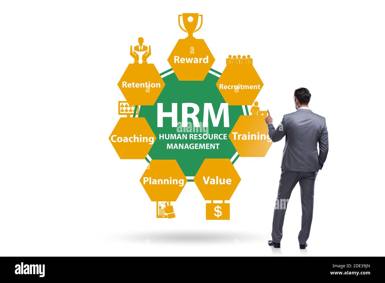 HRM - Human resource management concept with the businessman Stock ...