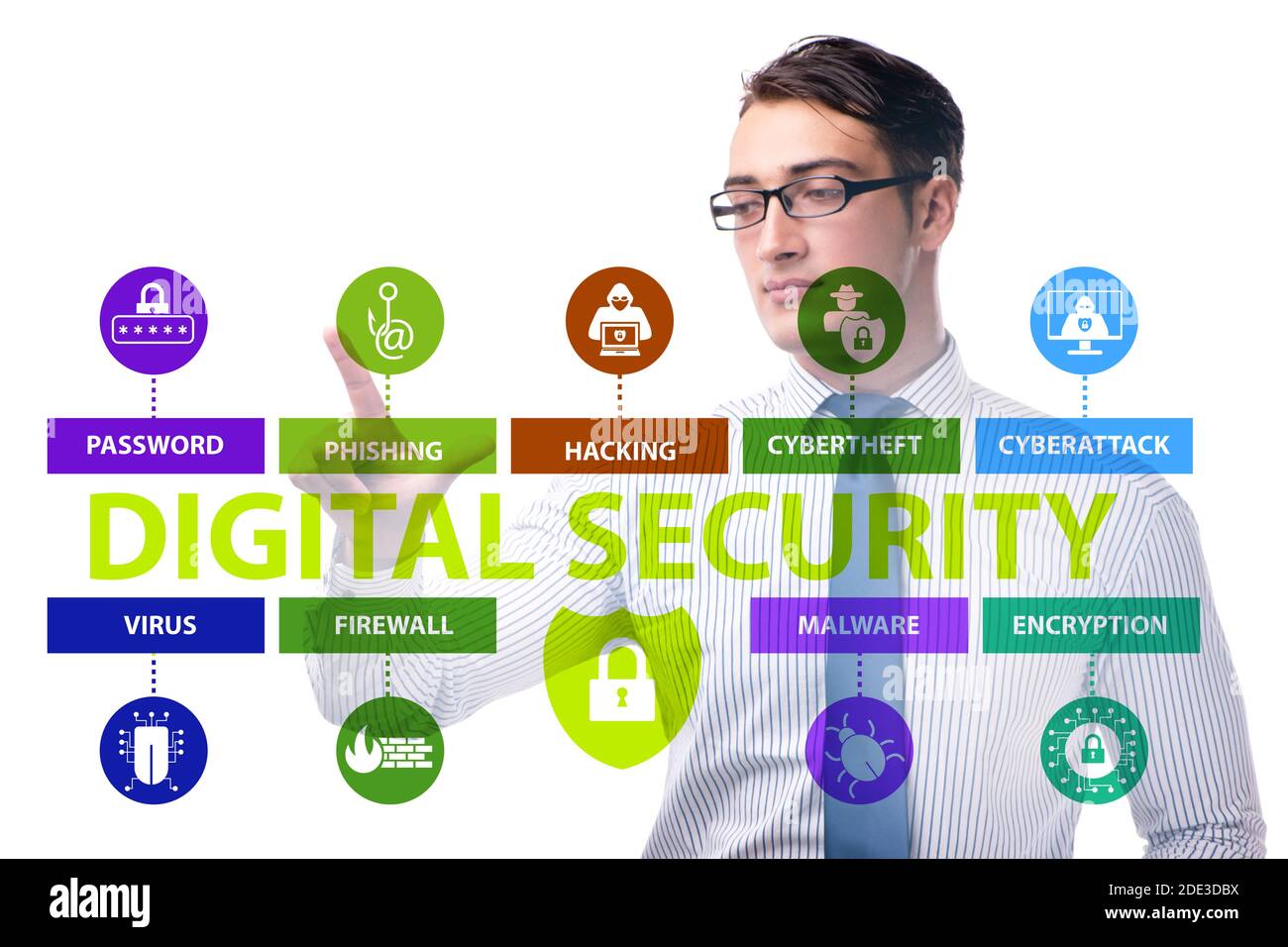 Digital security concept with the businessman pressing button Stock Photo - Alamy