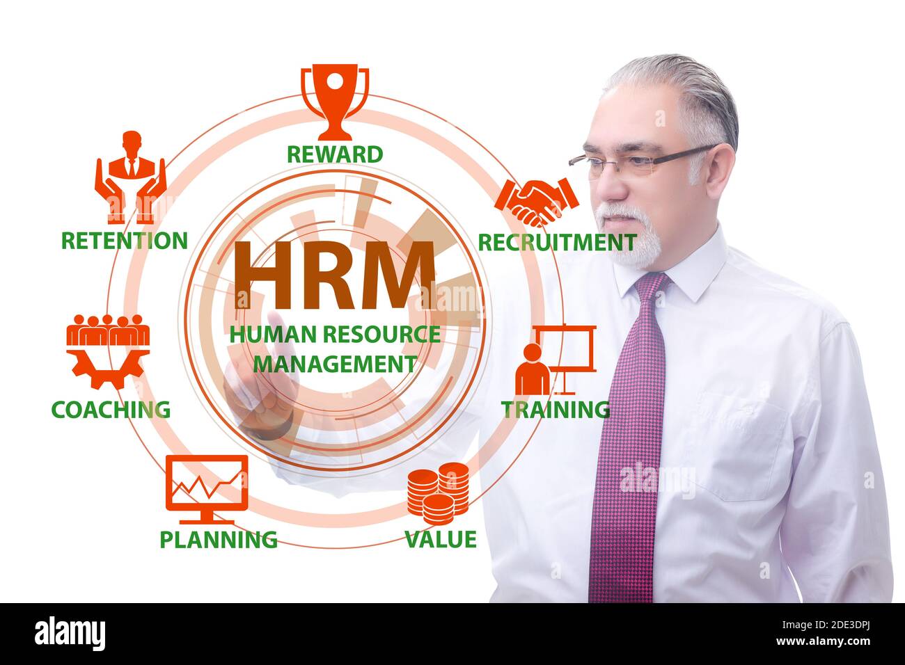 HRM - Human resource management concept with the businessman Stock ...