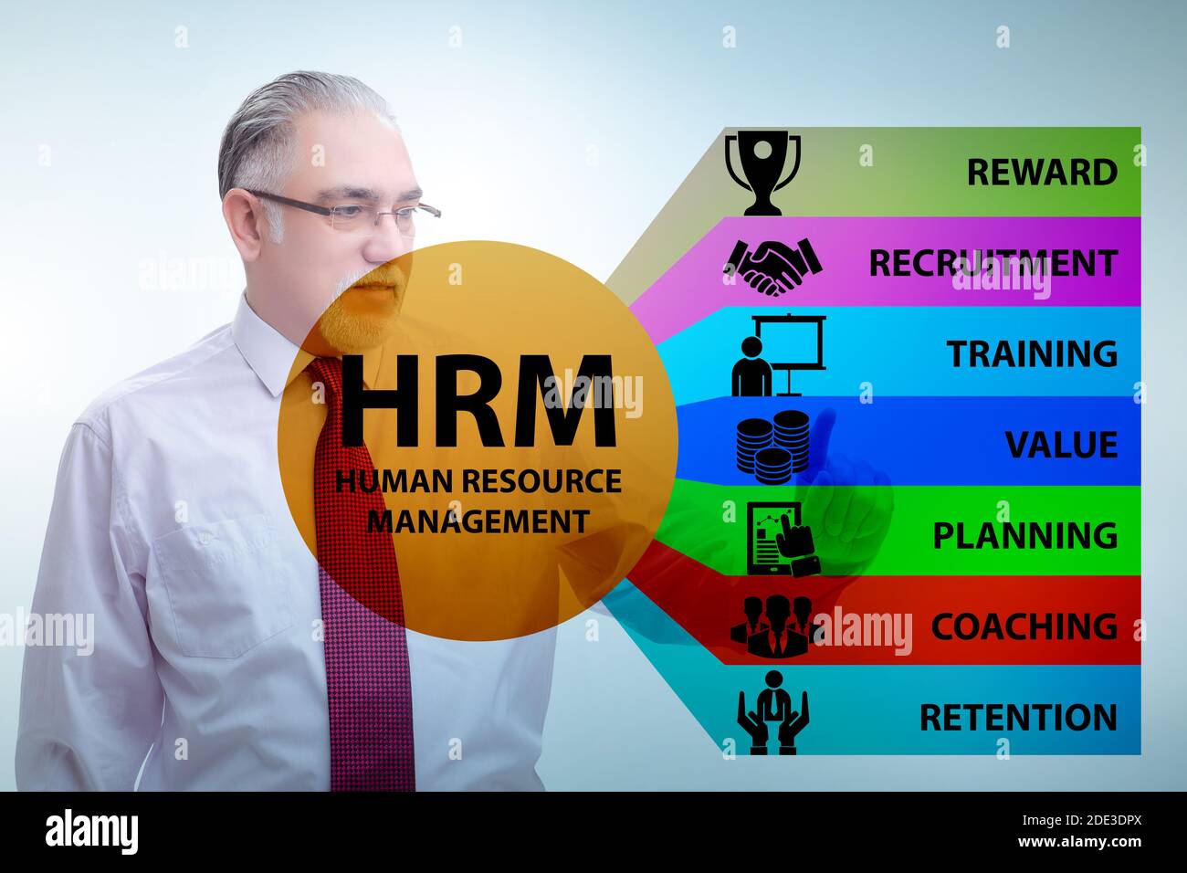 HRM - Human resource management concept with the businessman Stock Photo - Alamy