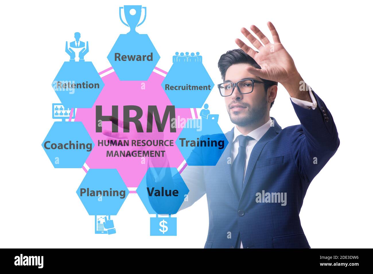 HRM - Human resource management concept with the businessman Stock ...