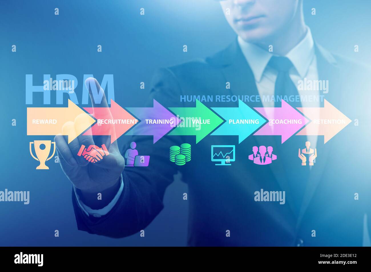HRM - Human resource management concept with the businessman Stock ...