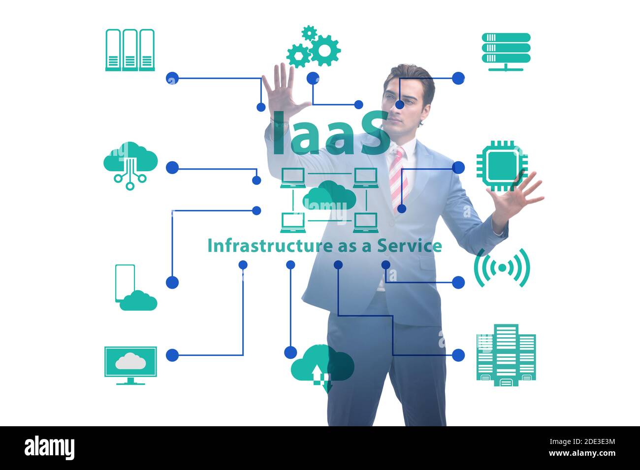 Iaas infrastructure as a service Cut Out Stock Images & Pictures - Alamy