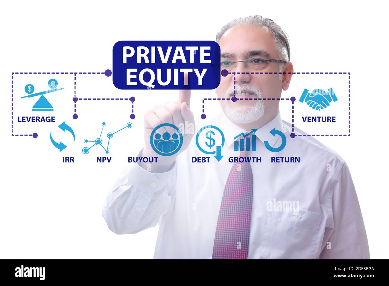 Private equity investment as a business concept Stock Photo - Alamy