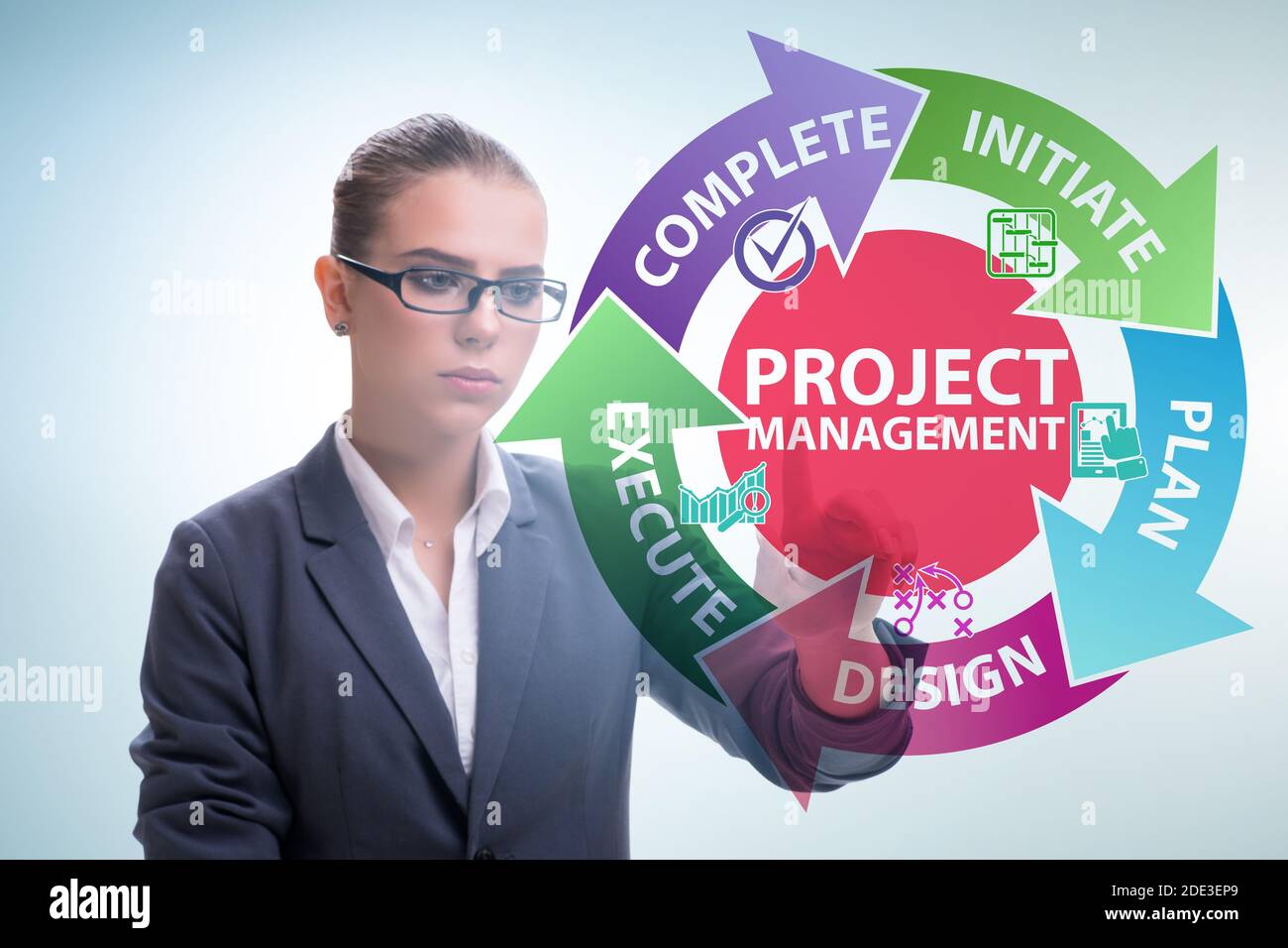 Businesswoman in the project management different phases Stock Photo ...
