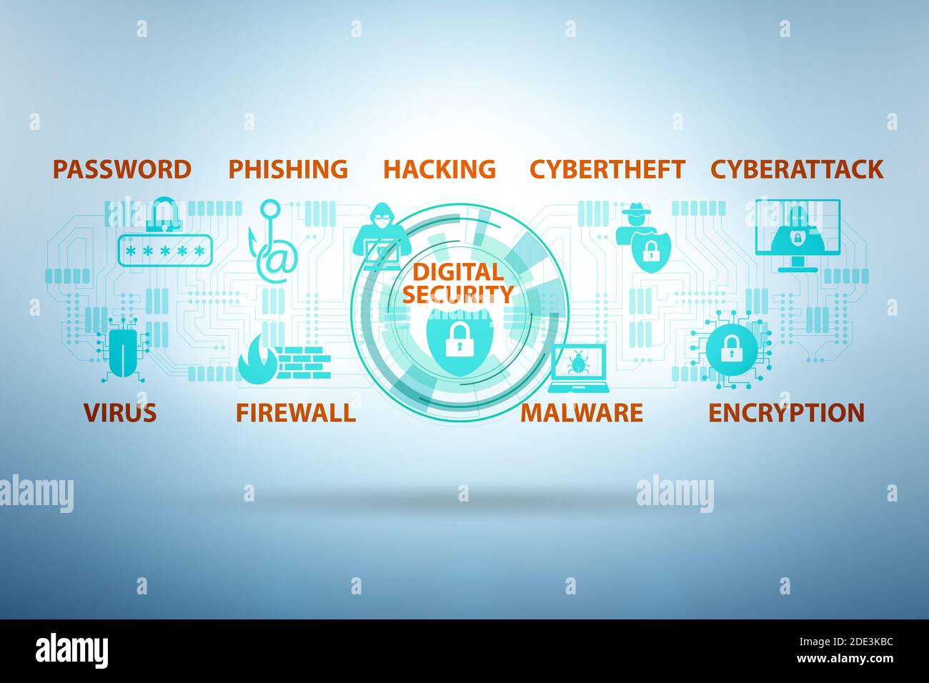 Digital security concept with the key elements Stock Photo - Alamy