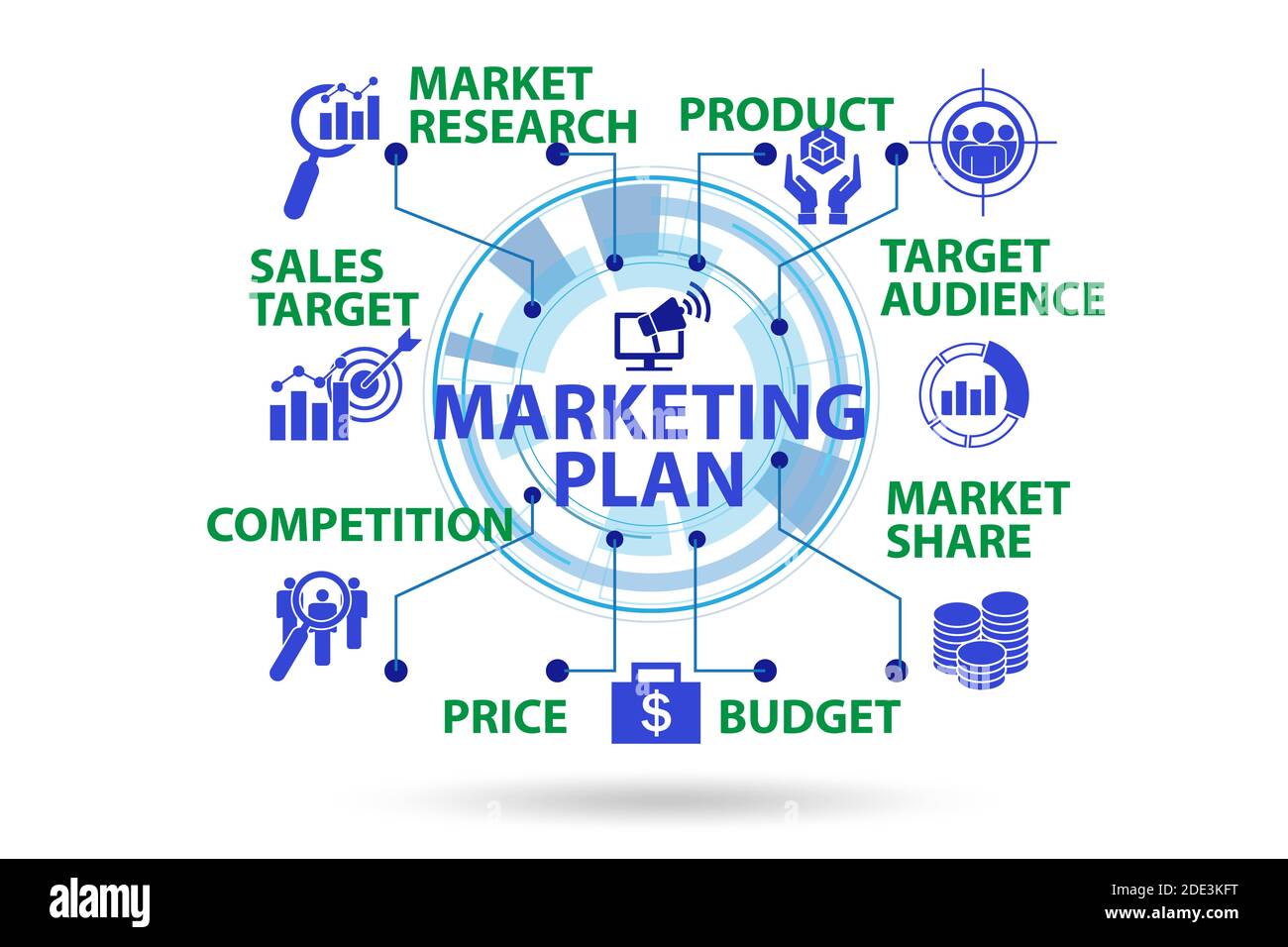 Marketing concept illustration with the key elements Stock Photo - Alamy