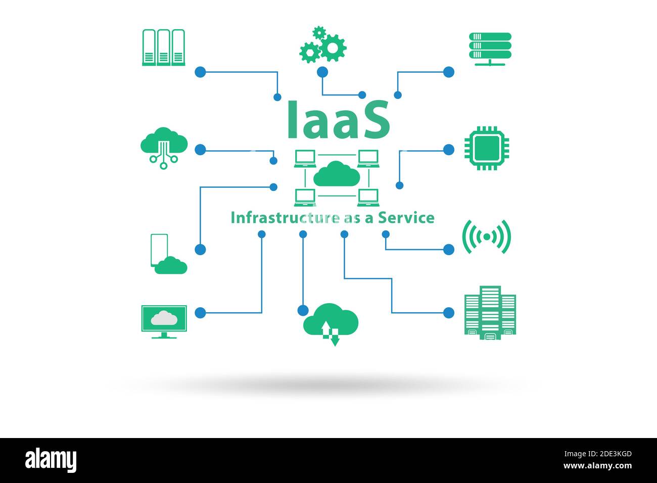 Infrastructure as a service concept in the digital world Stock Photo ...