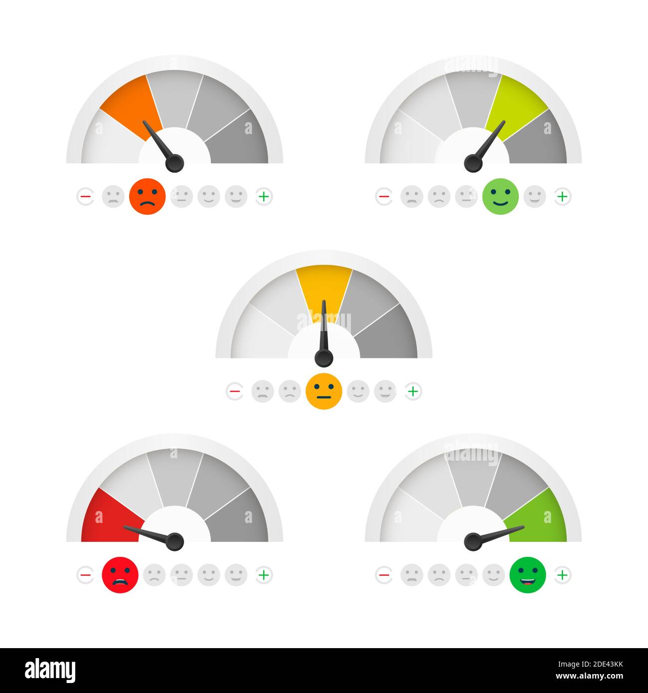 Feedback concept design, emotions scale background and banner. Vector ...