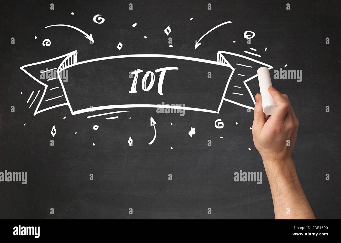 Hand drawing IOT abbreviation with white chalk on blackboard Stock ...