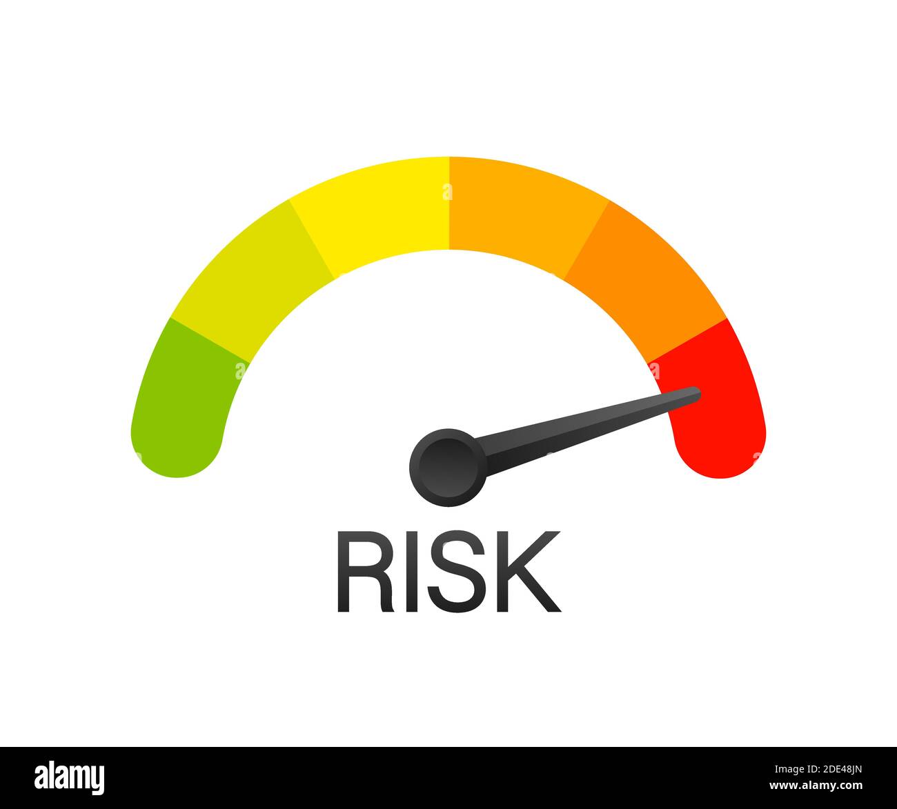 Risk gauge Cut Out Stock Images & Pictures - Alamy