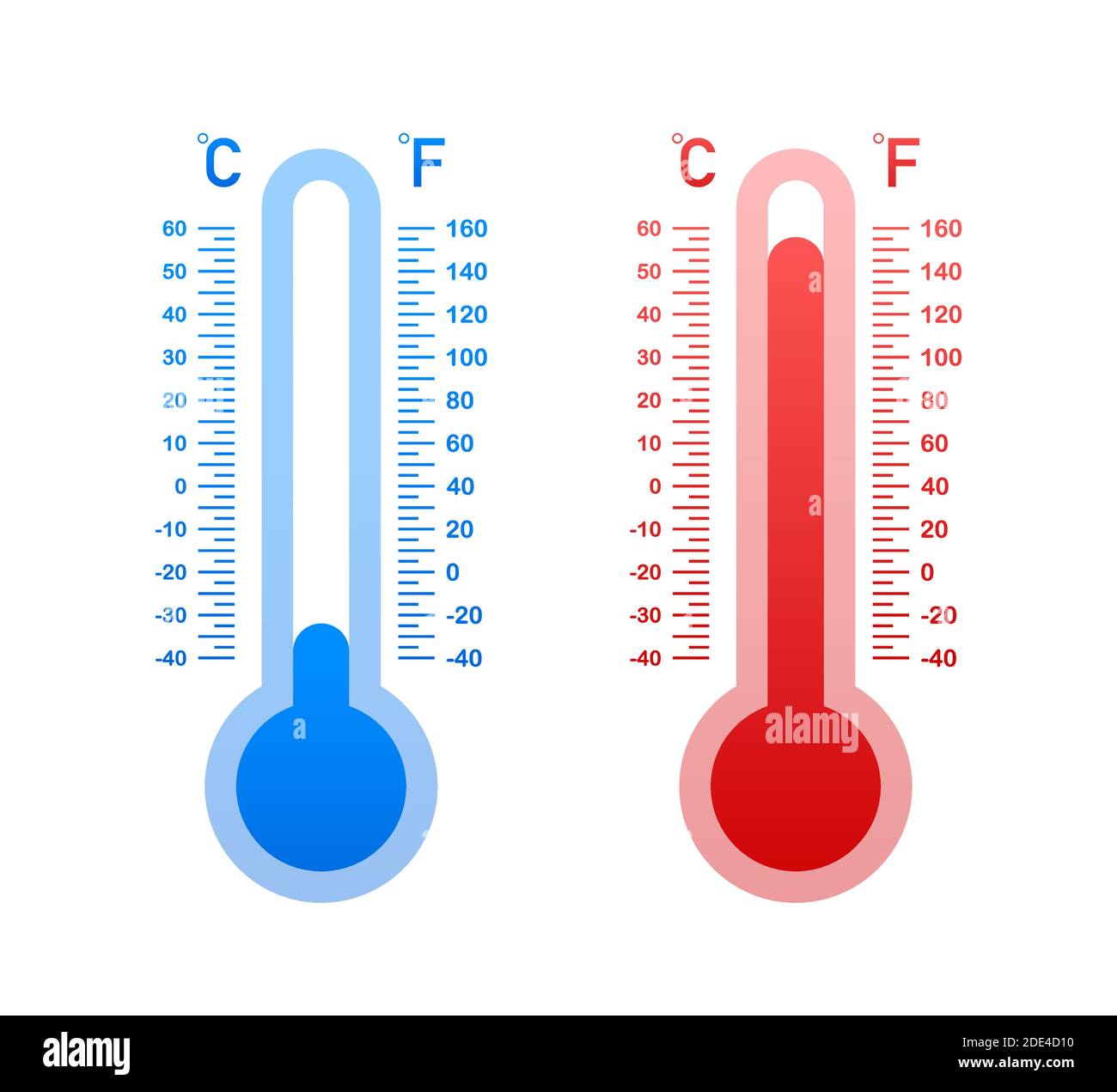 Thermostat mercury hi-res stock photography and images - Alamy