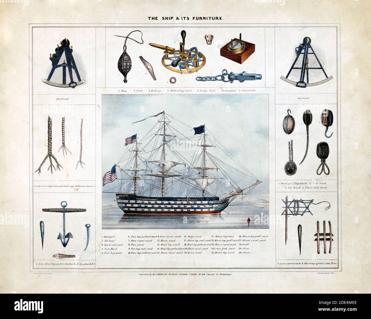 Illustration of a sailing ship surrounded by nautical tools and ...