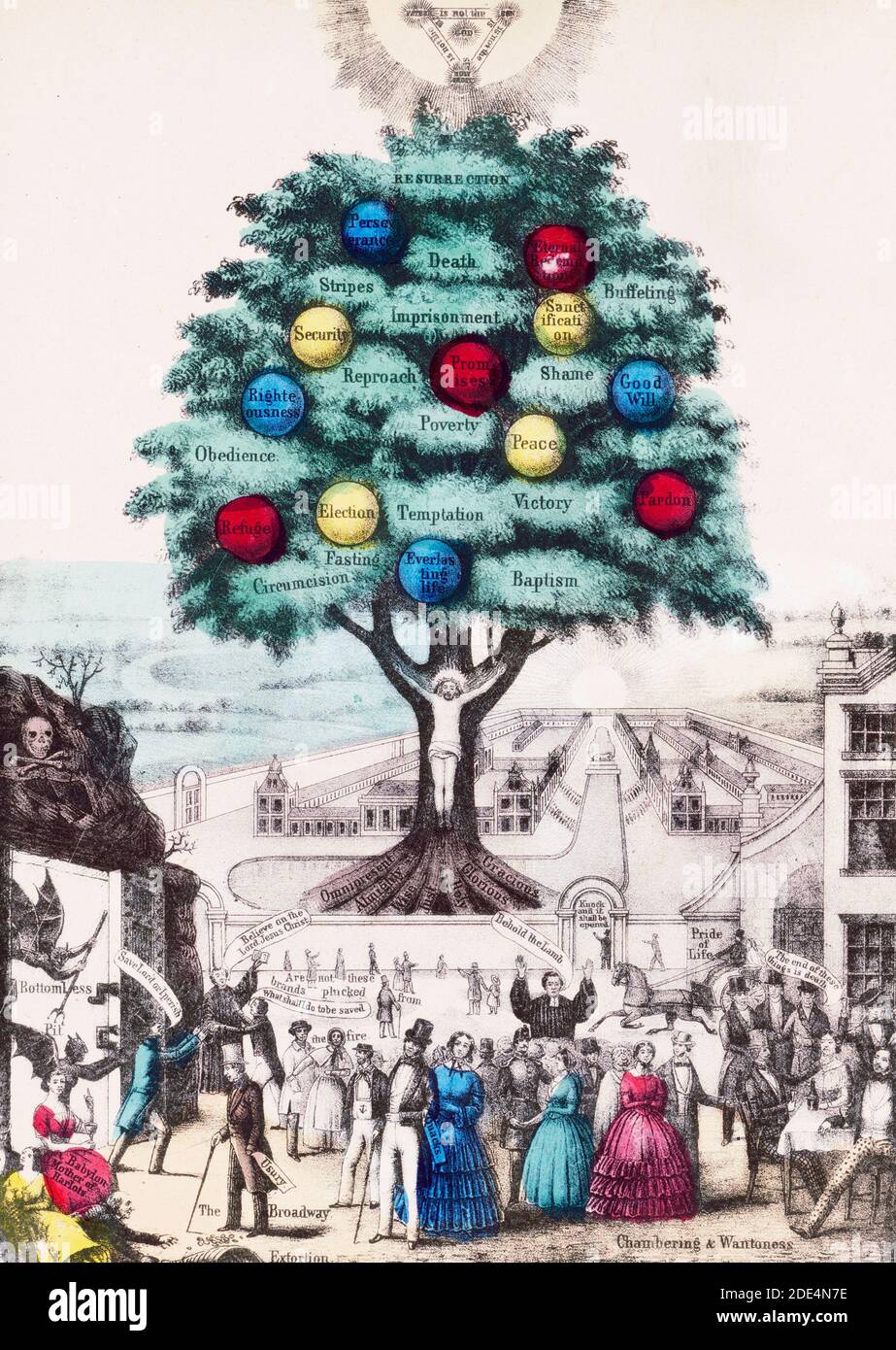 Print shows the Tree of Life at center with Jesus Christ crucified on ...